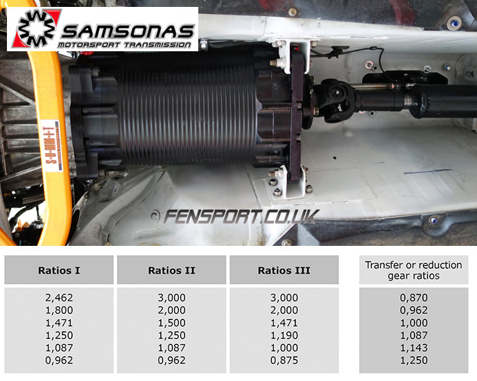 Samsonas Sequential Gearbox 6 Speed - GT86 & BRZ – Fensport Performance