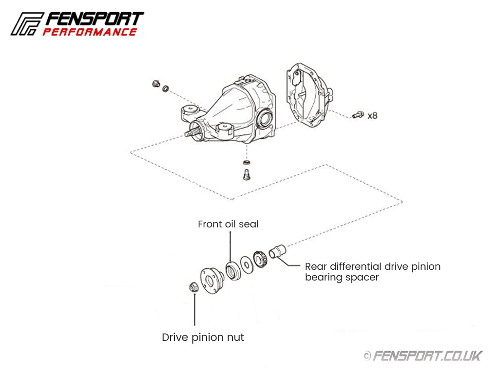 Rear Differential - Crush Tube - GR86, GT86 & BRZ – Fensport Performance